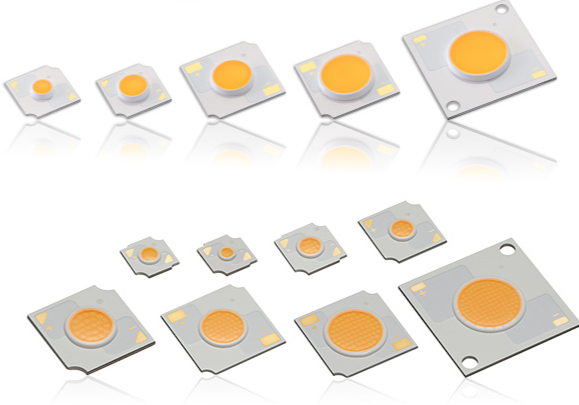 CITILED High Intensity COB Series