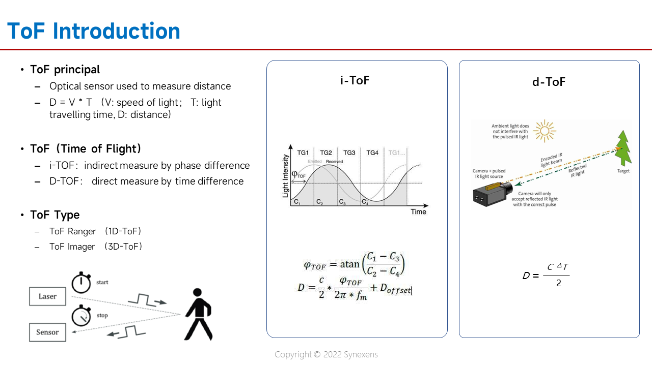 TOF-Sensors